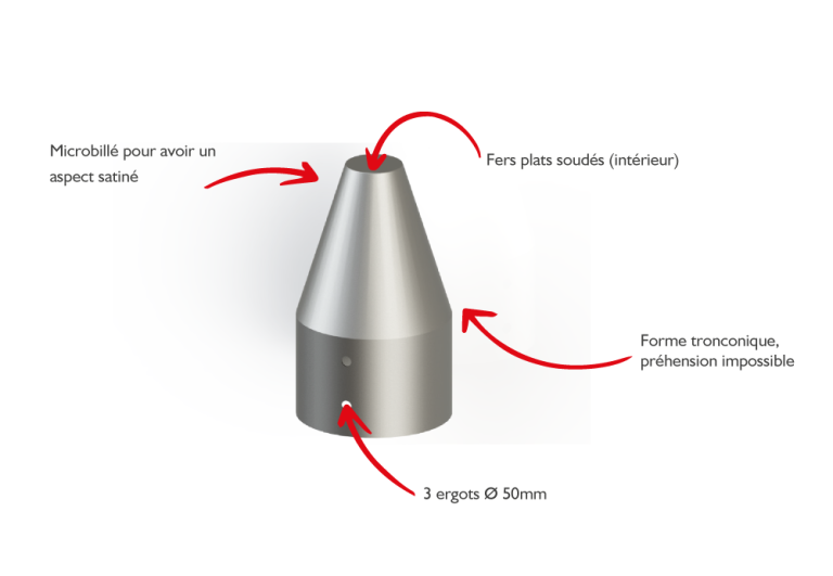 Stopoto - gabions, bornes, poutres et herses PREFABAT