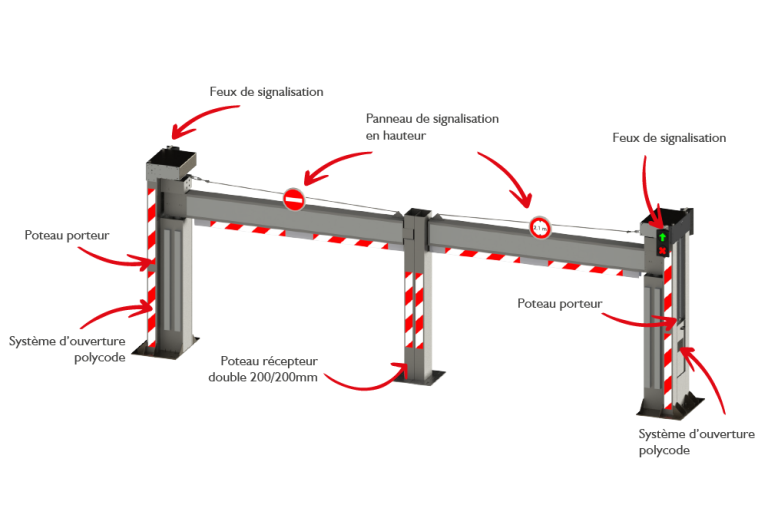 Stopocar - portique de protection des espaces PREFABAT